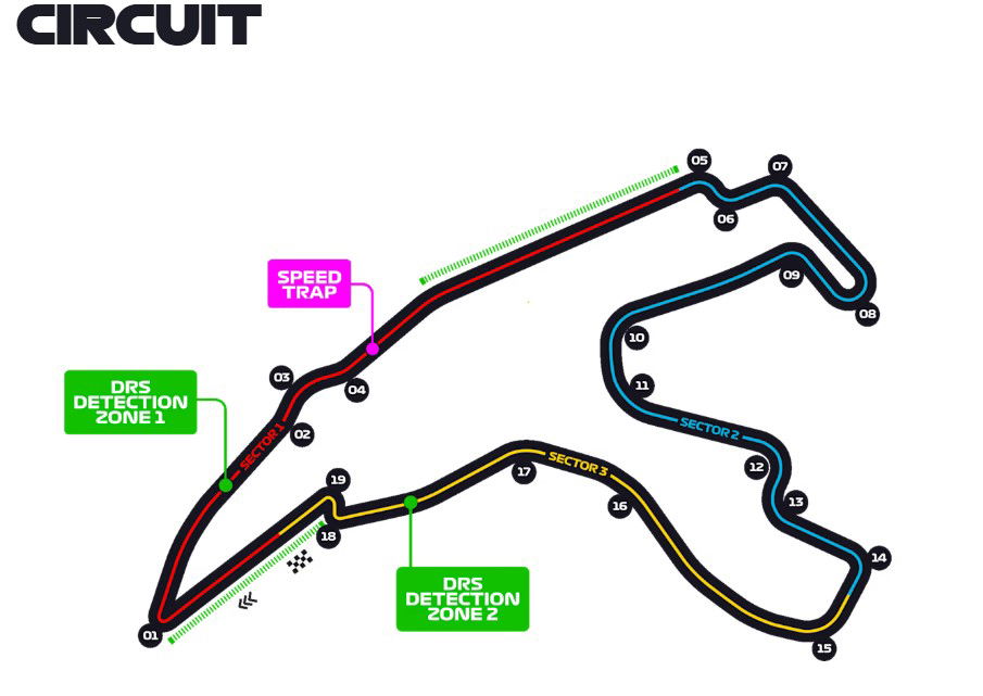 F1 Belgian GP Live Stream 2025: TV Schedule & UK Start Time!