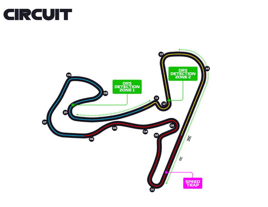F1 Dutch GP Live Stream 2025: TV Schedule & UK Start Time!