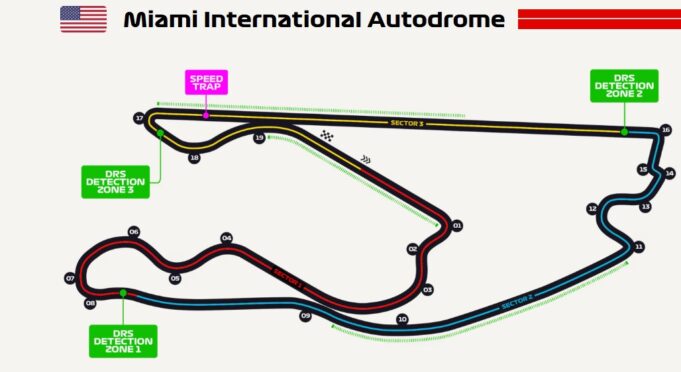 F1 Miami GP 2026: news, track, schedule, dates & UK time!